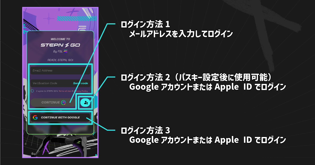 【超入門】STEPN GOのはじめかた｜図解おじさんの NFT Game Planet